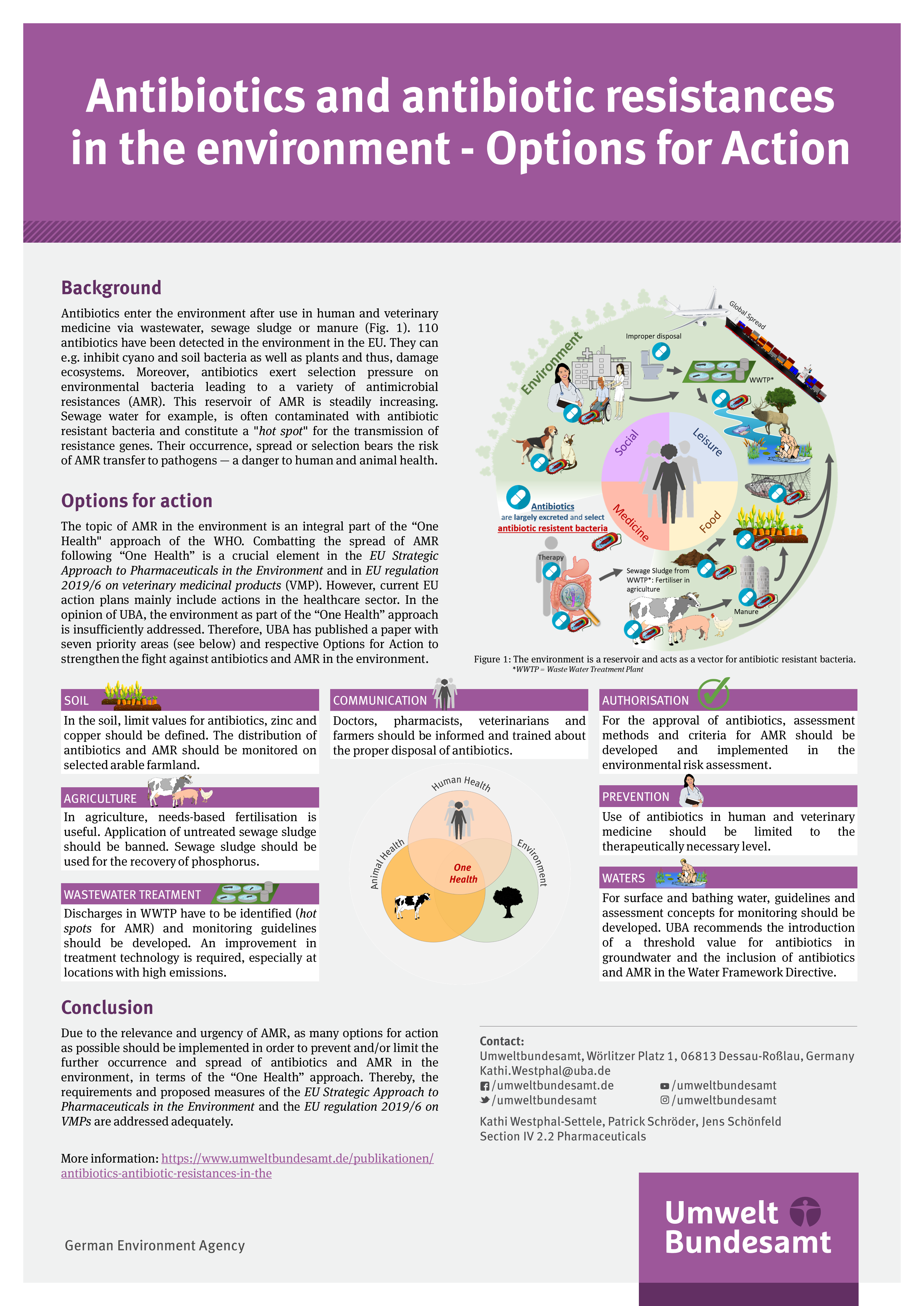 EP-Exhibition: Zero Pollution Ambition / Toxic-free Environment ...