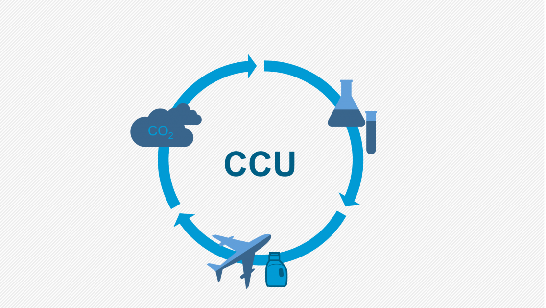 Carbon Capture and Utilization (CCU) | Umweltbundesamt